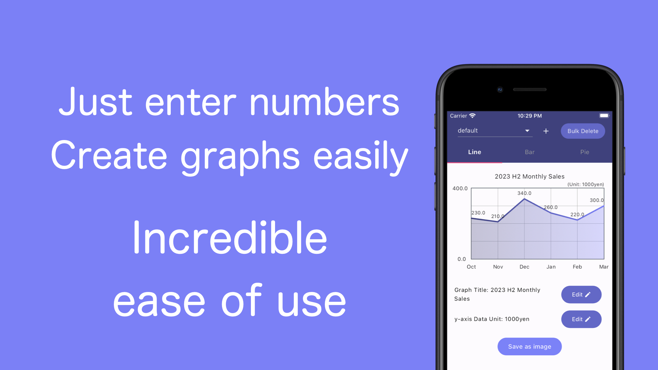 「Easy Graph Maker」 App Introduction | Tool Apps Infomation